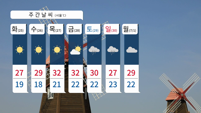[내일의 날씨] 6월 25일 (화)